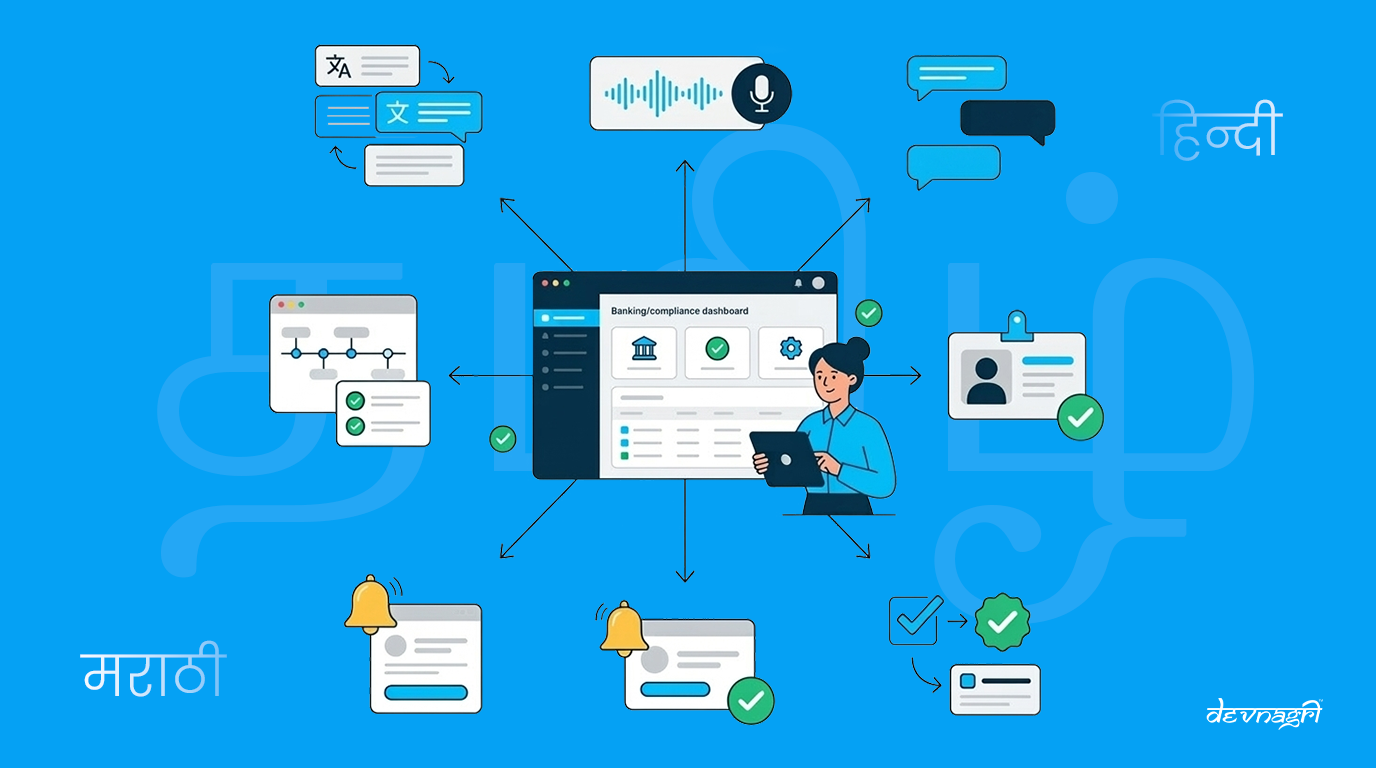 Complete Guide to 7 RBI Digital Accessibility Compliance